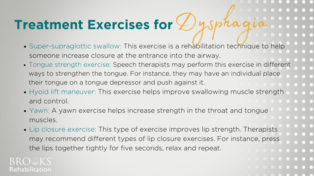 Understanding Dysphagia and Aphasia: Key Differences Explained Understanding Dysphagia and Aphasia: Key Differences Explained