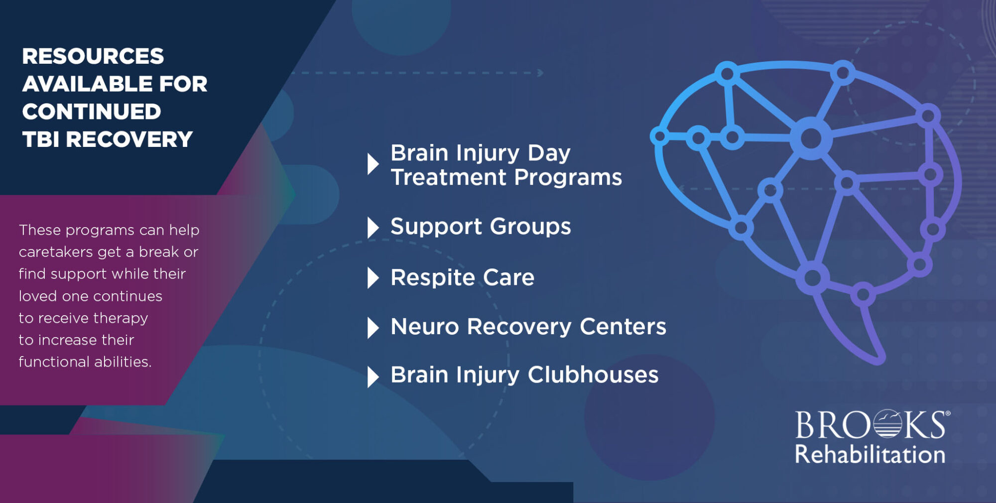 Brain Injury Recovery Stages: How Family Can Help